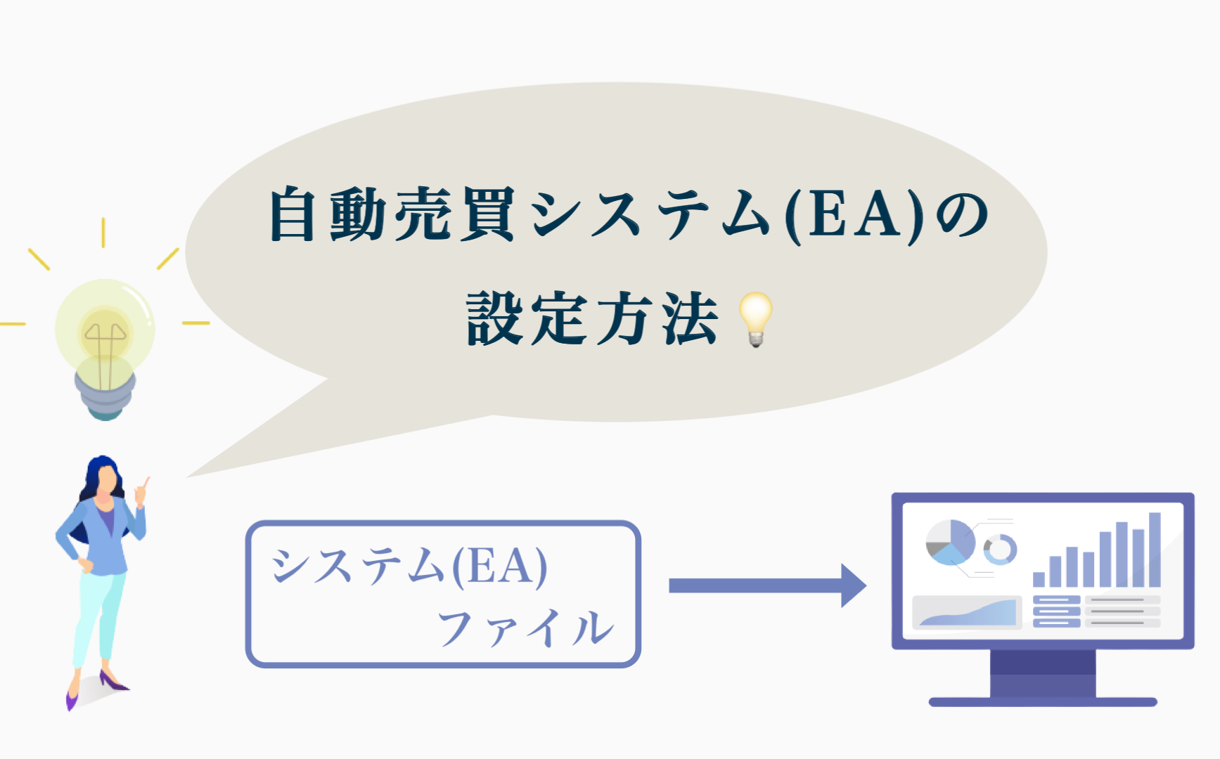 自動売買システム(EA)設定方法 Cross EA System及びVer.2.0の場合