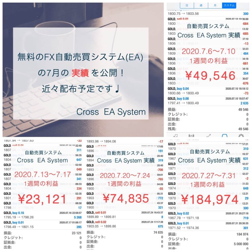 無料公開中の自動売買システム(EA) Cross EA system